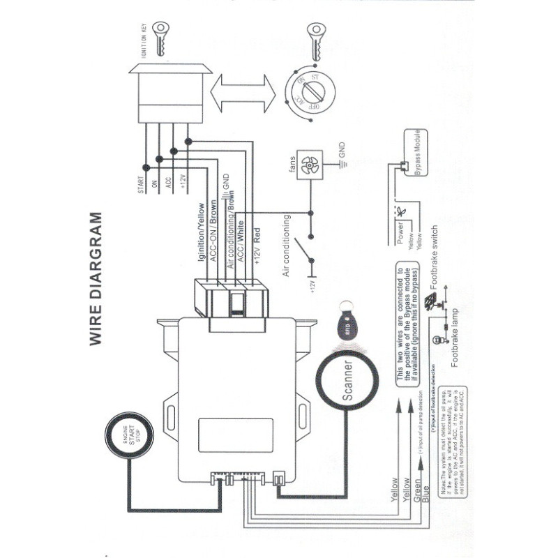 Smart Key Engine Start Stop System +RFID Immobilizer System ESSS-ES02